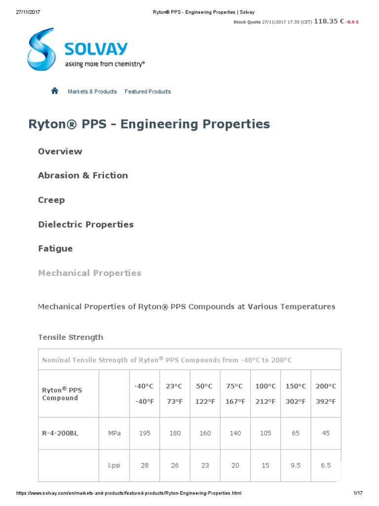 Ryton® PPS - Engineering Properties - Solvay | PDF | Cryogenics | Glasses