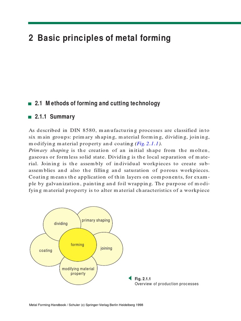 Basic Principles of Metal Forming 4 | PDF | Extrusion | Rolling ...