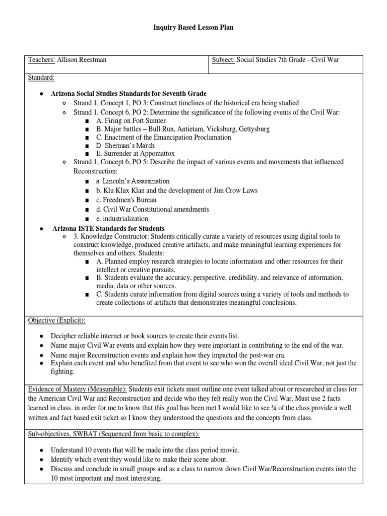 Inquiry Based Lesson Plan | American Civil War | Reconstruction Era