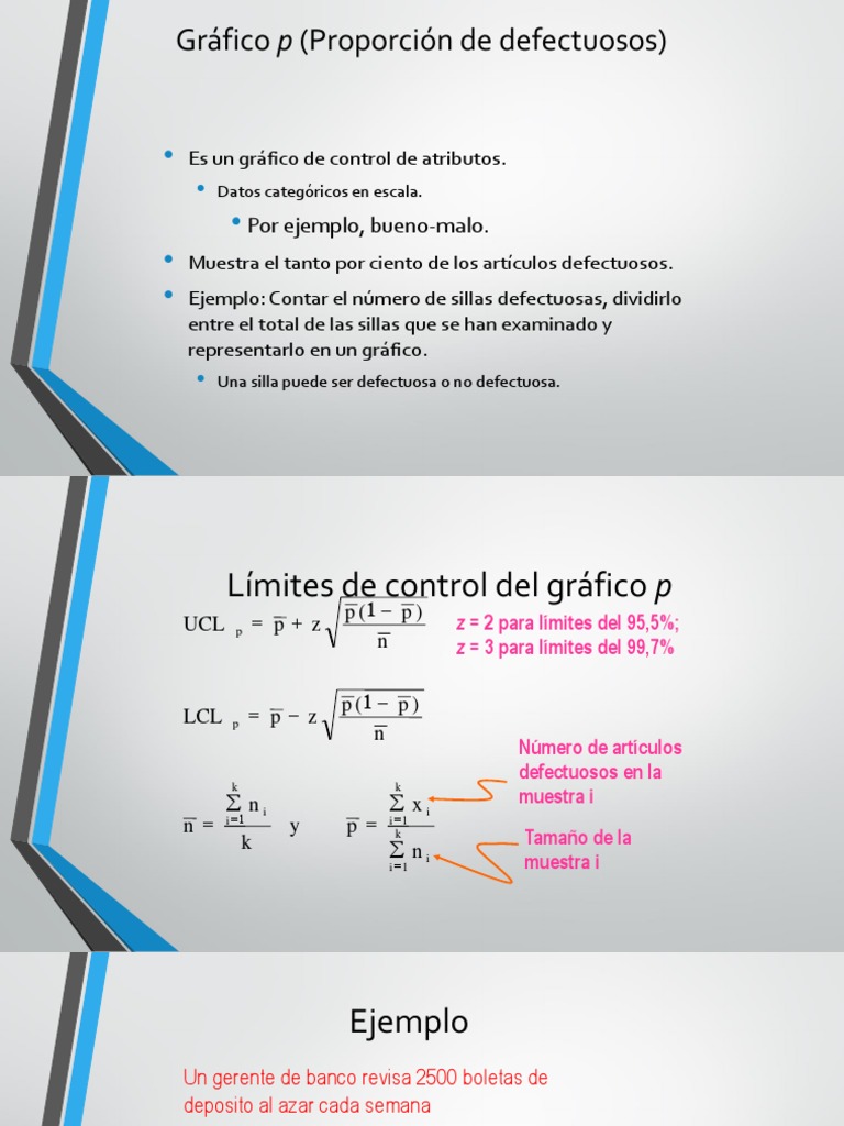 Gráfico p (Proporción de Defectuosos) | PDF | Determinación del tamaño ...