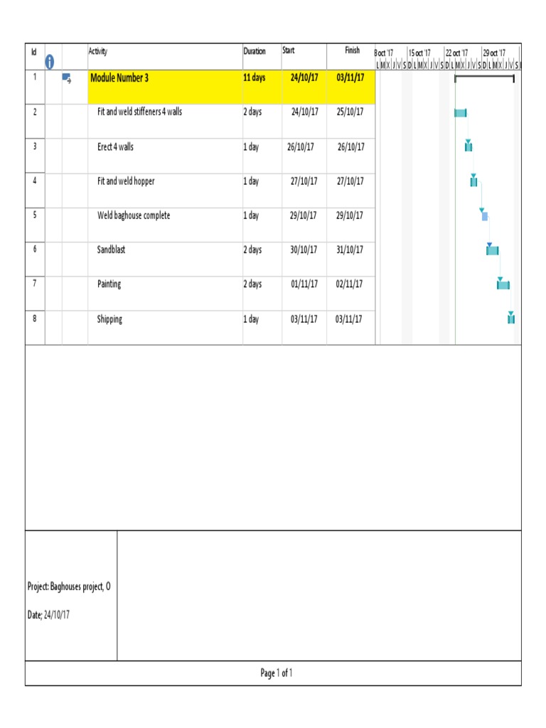 Baghouses Module 3. | PDF