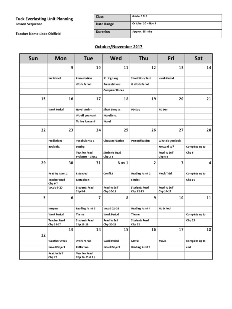 Tuck Everlasting Unit Plan for Grade 6 | PDF | Reading Comprehension ...