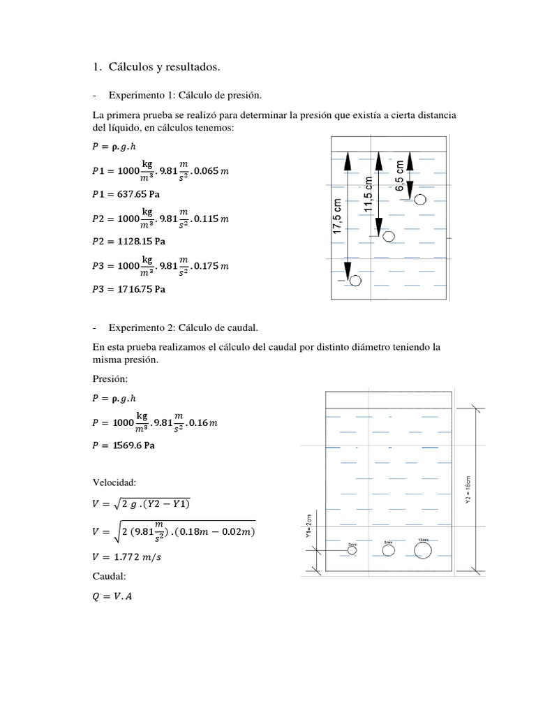 Cálculos y Resultados PRESION HIDROSTATICA-LABORATORIO DE HIDRAULICA