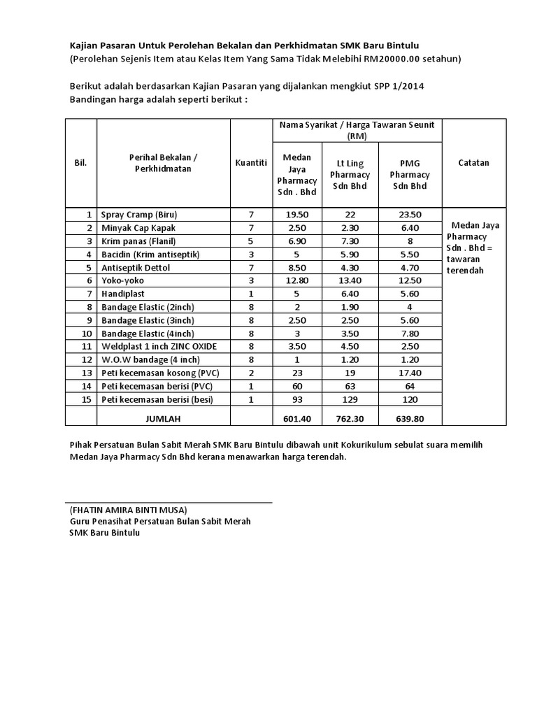 Kajian Pasaran | PDF