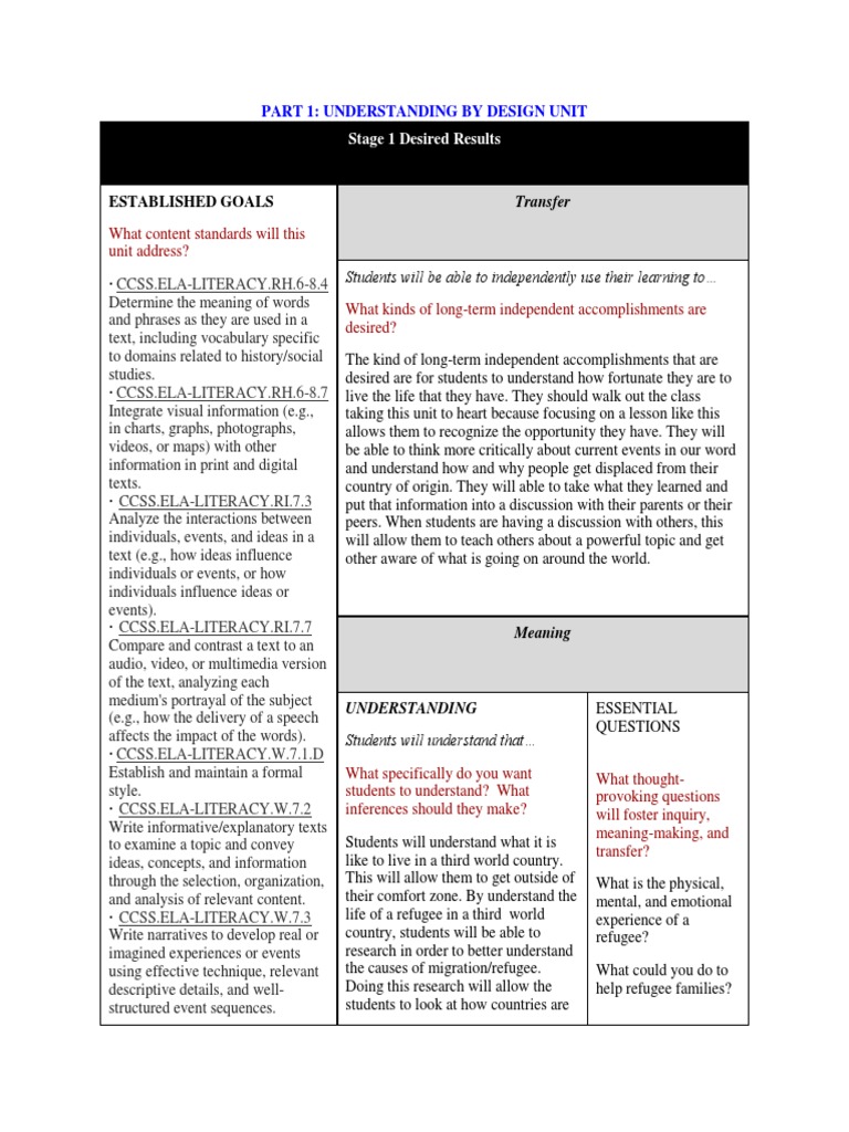 Established Goals: CCSS - ELA-LITERACY - RH.6-8.4 | PDF | Educational ...