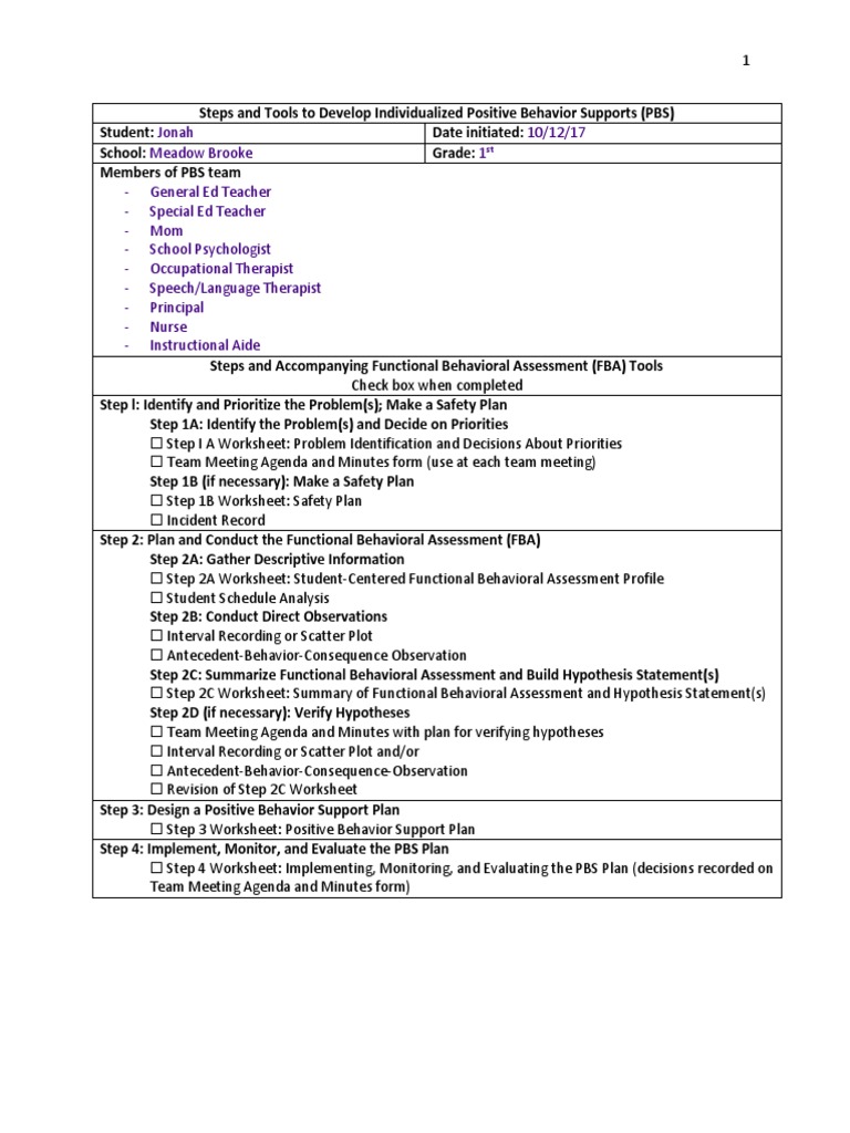 Behavior Support Plan | PDF | Hypothesis | School Psychology