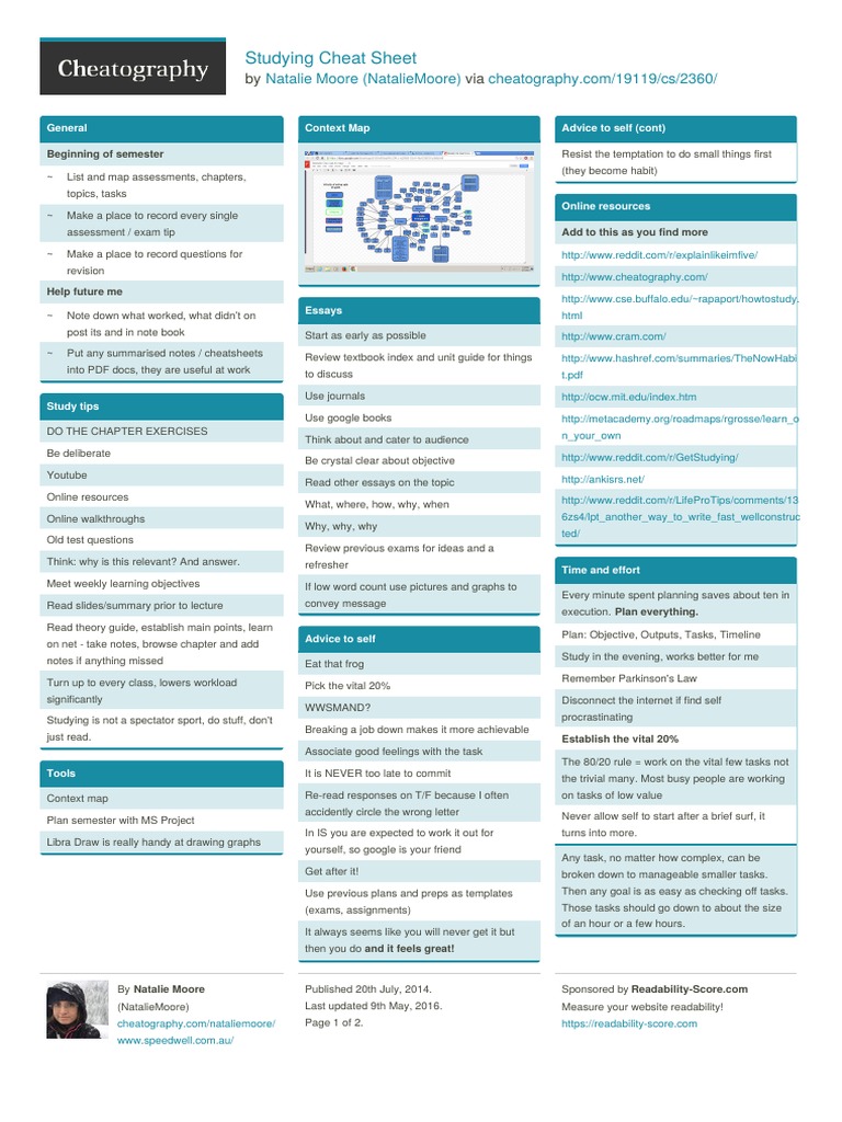 Studying Cheat Sheet | PDF | Hypertext Transfer Protocol | Test ...