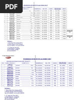 Statin Dose Intensity and Equivalency Chart (UMHS 2014) PDF | PDF ...
