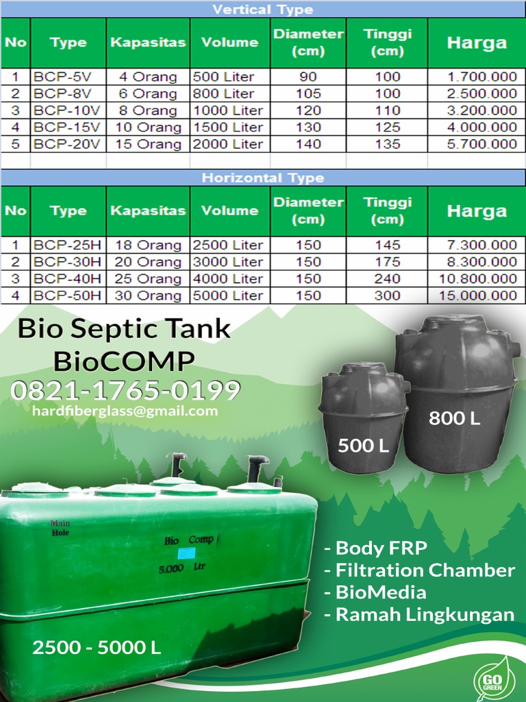 Daftar Harga Bio Septic Tank BioComp | PDF