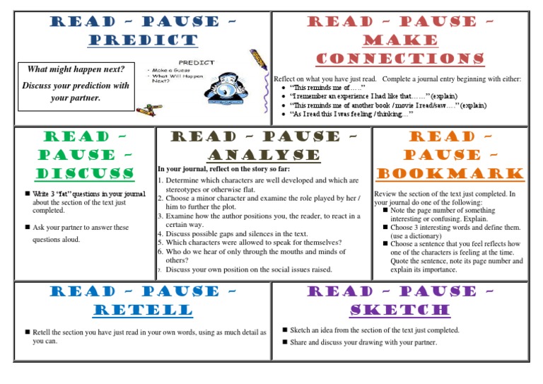PPR A3 Poster | PDF | Cognitive Science | Cognition