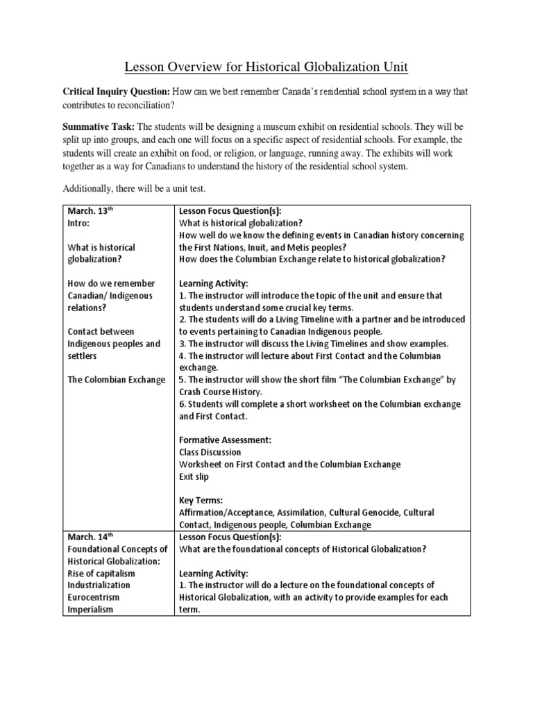 Social 10 Related Issue 2 Unit Plan | PDF | Lecture | Museum