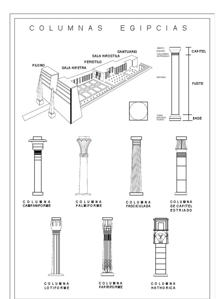 TIPOS DE COLUMNAS EGIPCIAS