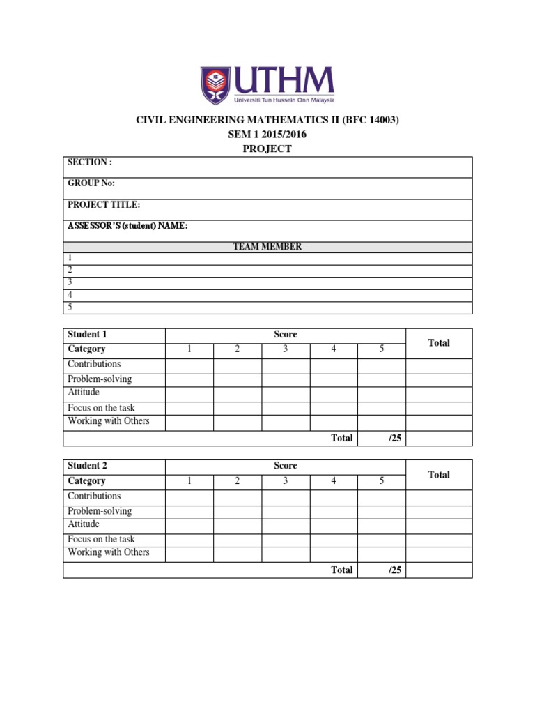 Civil Engineering Mathematics Ii (BFC 14003) SEM 1 2015/2016 Project ...