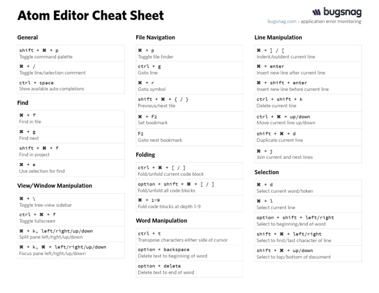 Atom Editor Cheat Sheet Pdf Pdf
