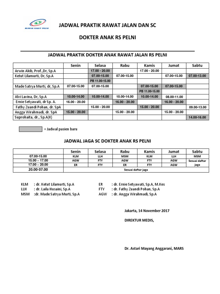 Spssiais Anaaa | PDF