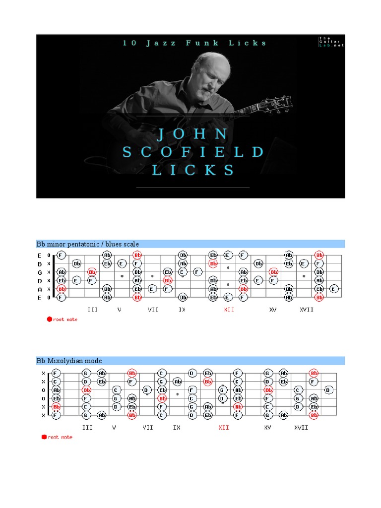 Jazz & Blues Scale Guide | PDF