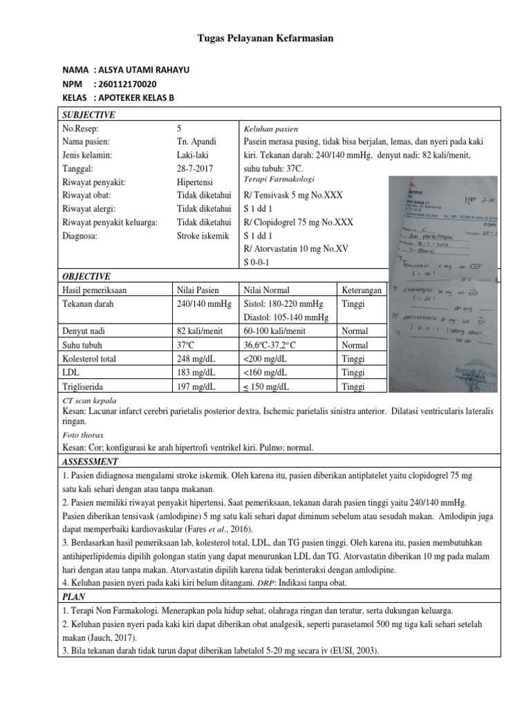 Pharmacy Workoup For Drug Therapy (PWDT) | PDF