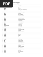 Philippine Pipe Color Code From NBC | PDF | Cooking, Food & Wine ...