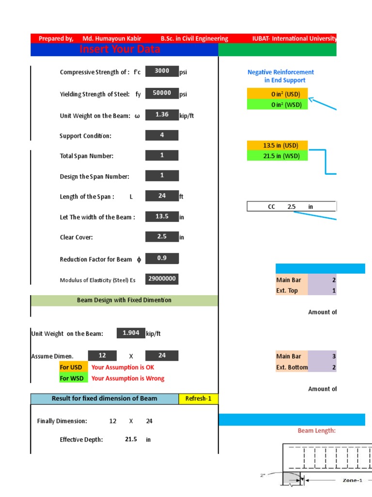 Beam Design With Excel (Coefficient Method) | PDF | Beam (Structure ...