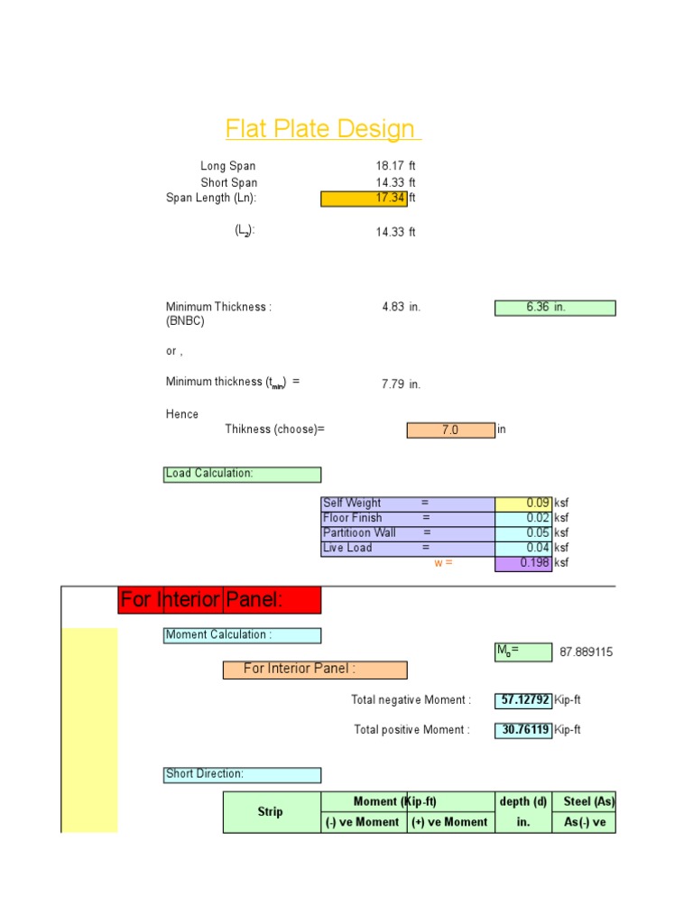 Flat Plate Design | PDF | Civil Engineering | Structural Engineering