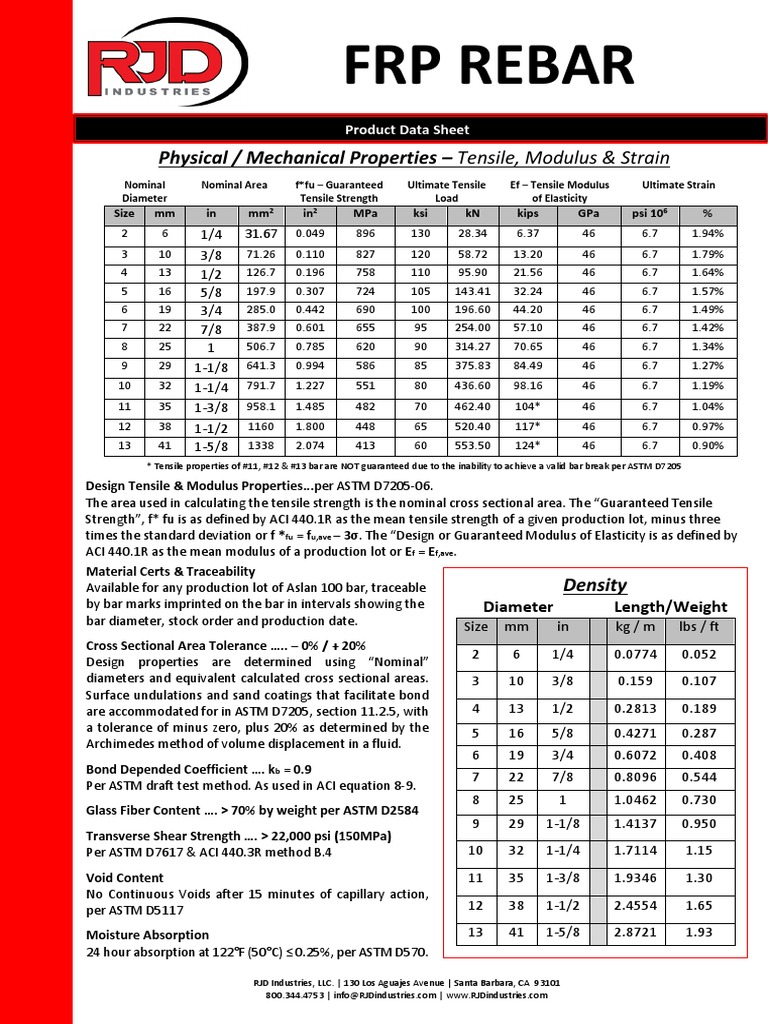 FRP Rebar Data Sheet | PDF | Strength Of Materials | Ultimate Tensile ...