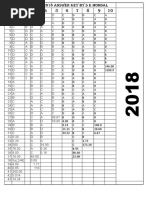 2019 AMC Answers | PDF