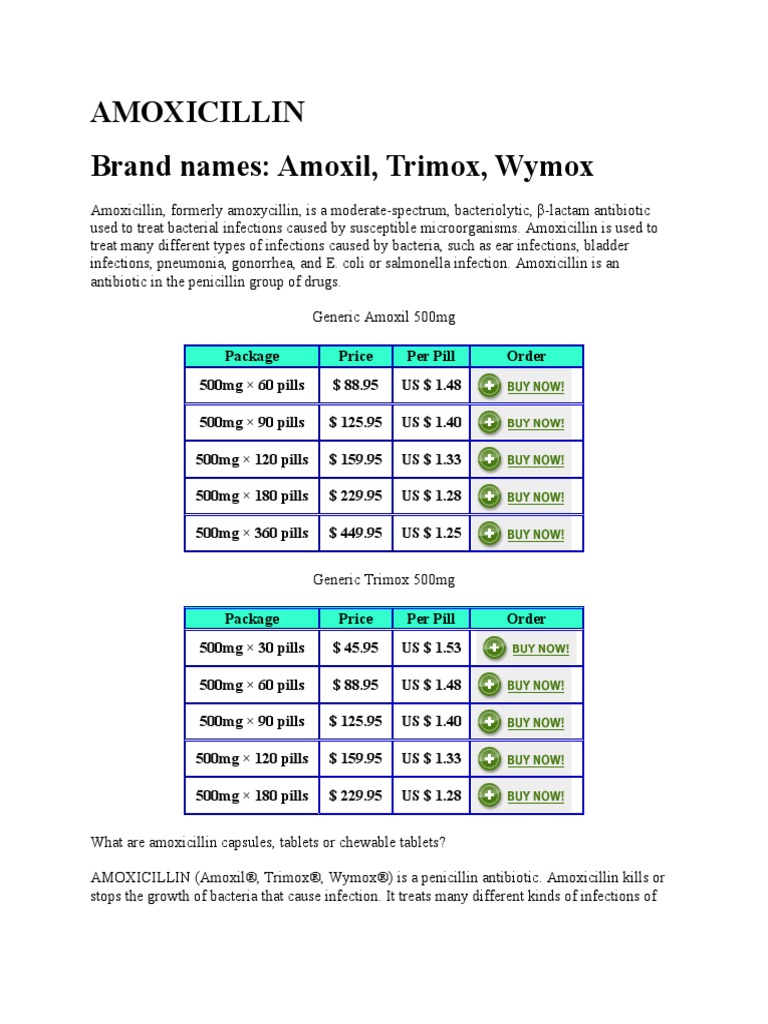 Amoxicillin Brand Names: Amoxil, Trimox, Wymox | PDF | Aspirin | Drugs