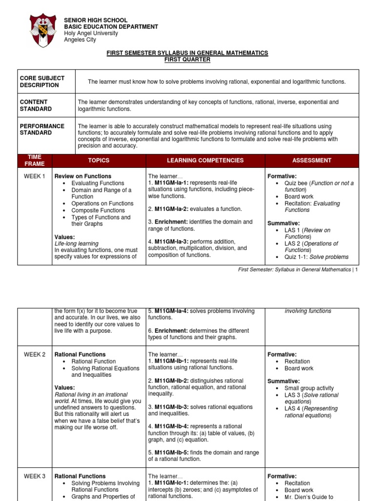 General Mathematics Grade11 Syllabus PDF | PDF | Validity | Function ...