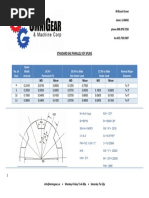 Morse Taper Dimensions | PDF | Tools | Crafts