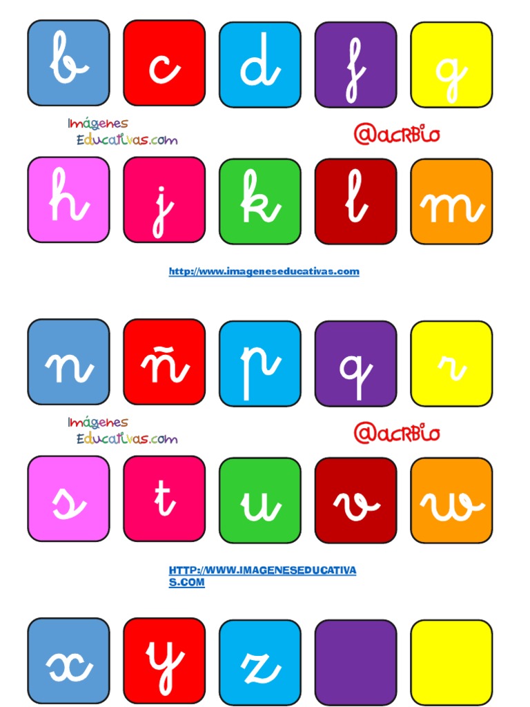 Abecedario Consonantes y Vocales