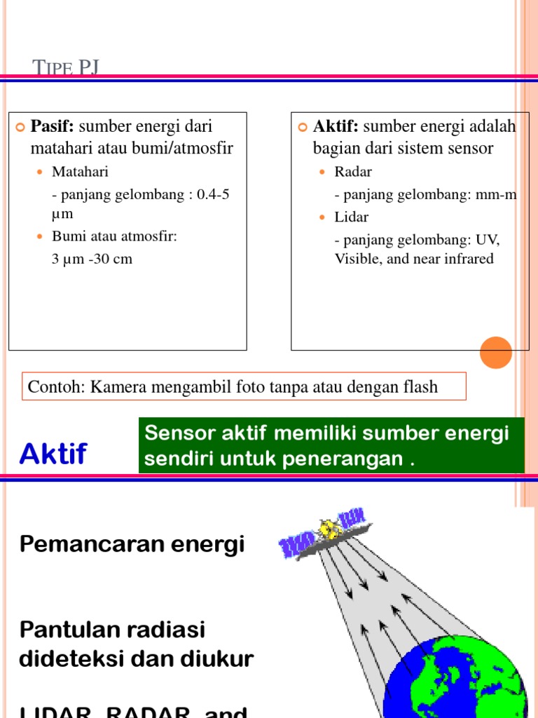 Sensor Aktif dan Pasif | PDF | Pemendaran | Satelit