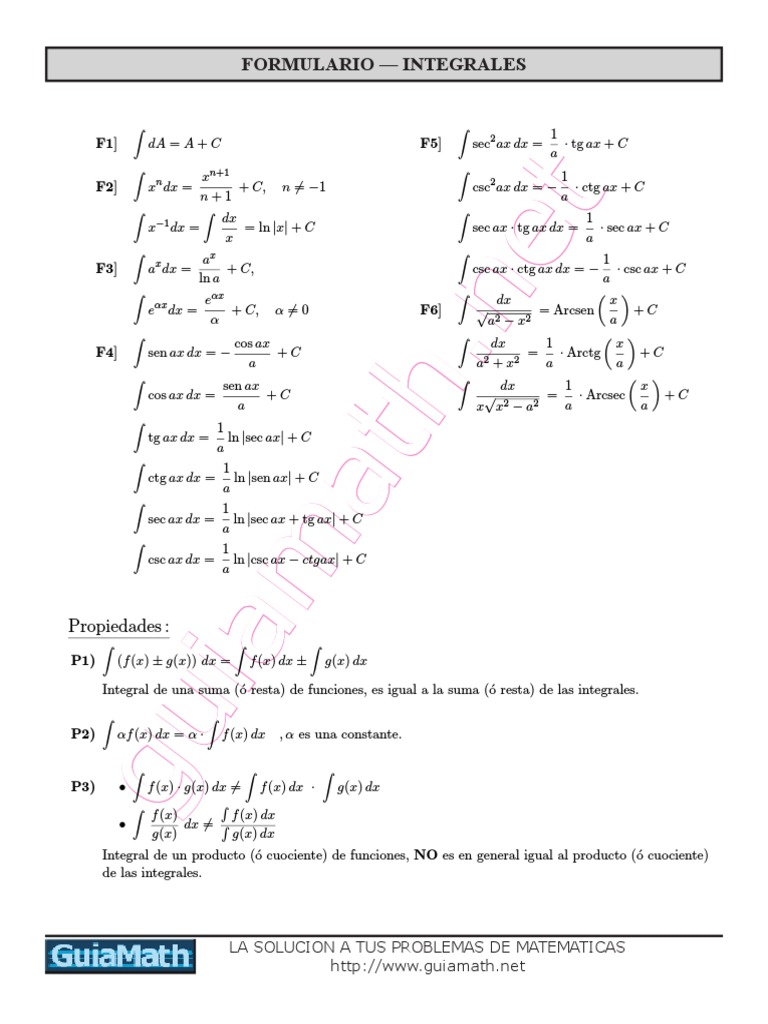 Formulario de Integrales PDF | PDF | Métodos y materiales de enseñanza ...