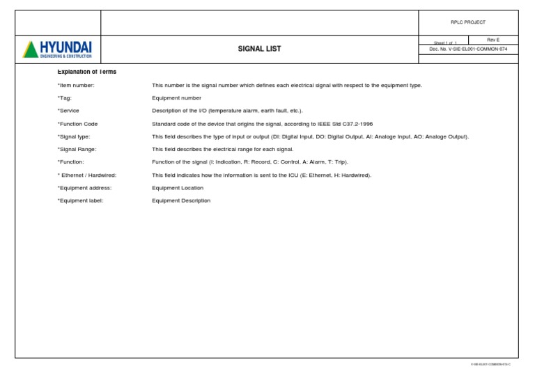 Signal List: Explanation of Terms | PDF