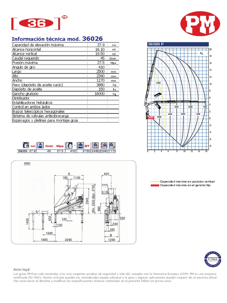 Información Técnica Mod. 36026 PDF | PDF | Science | Ingeniería
