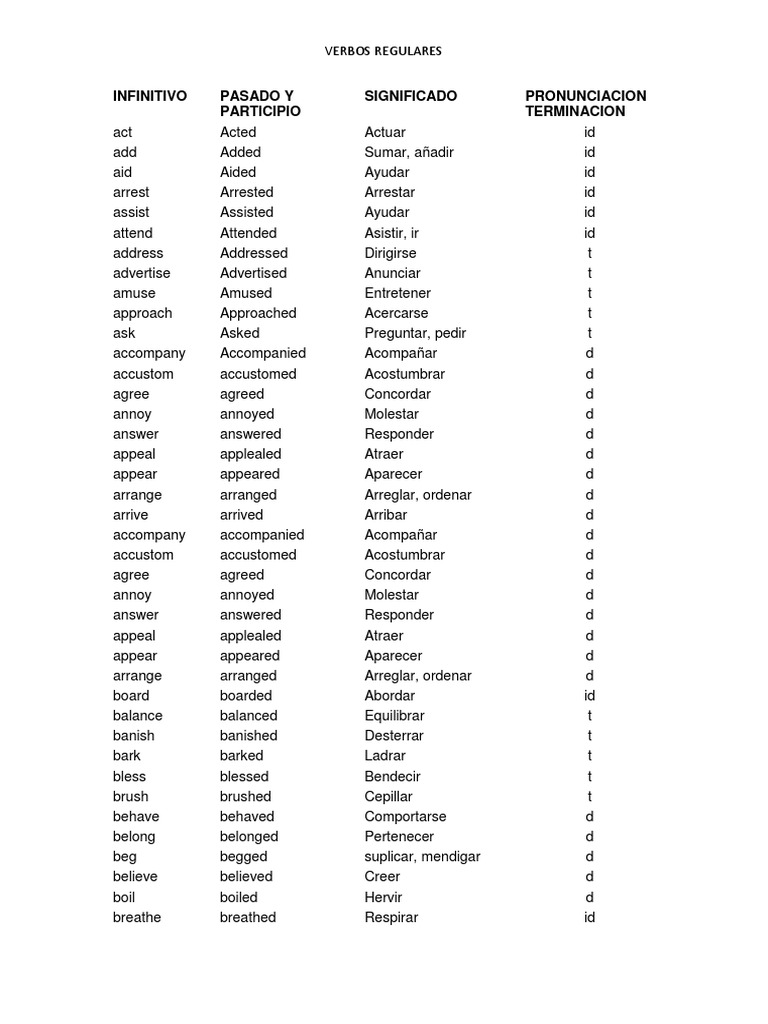 Verbos Regulares | PDF