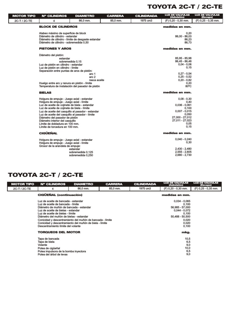 Toyota 2C-T - 2c-Te | PDF | Pistón | Motores