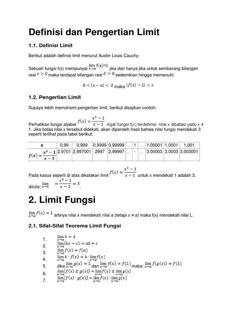 Definisi Limit dan Pengertiannya | PDF