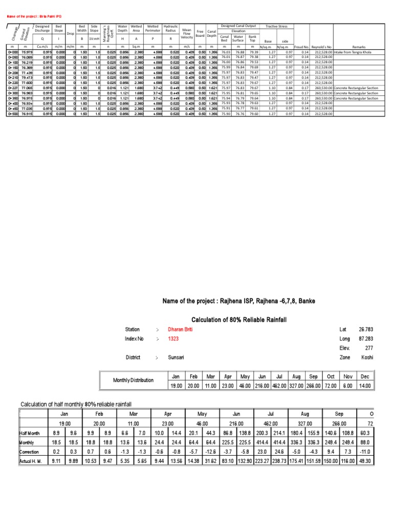 01 Canal Design Profile | PDF | Earth Sciences | Physical Geography