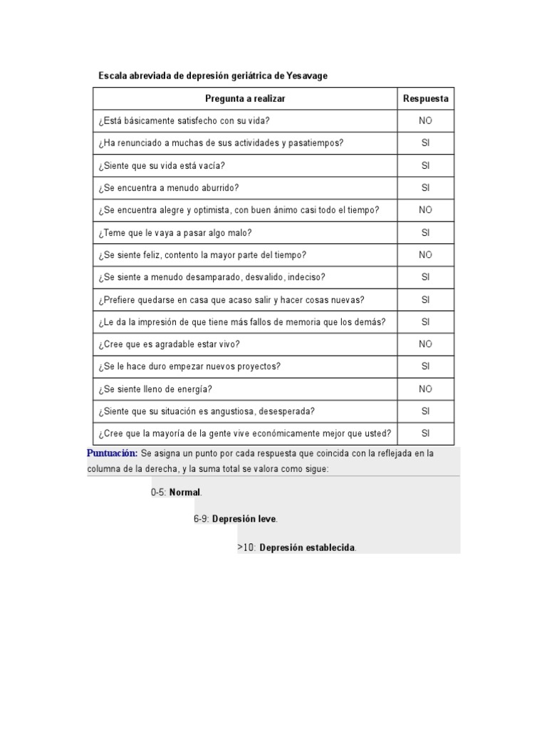 Escala Abreviada de Depresión Geriatrica Yesavage | PDF