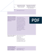 JPJ L1 Form for International License | PDF | Driver's License | License
