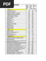 Sample ISMS Risk Register | PDF | Risk | Vulnerability (Computing)