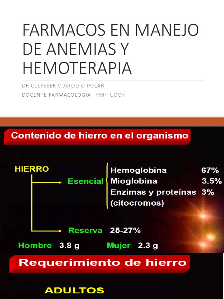 Farmacos y Tratamiento de Las Anemias | Vitamina B12 | Medicina CLINICA