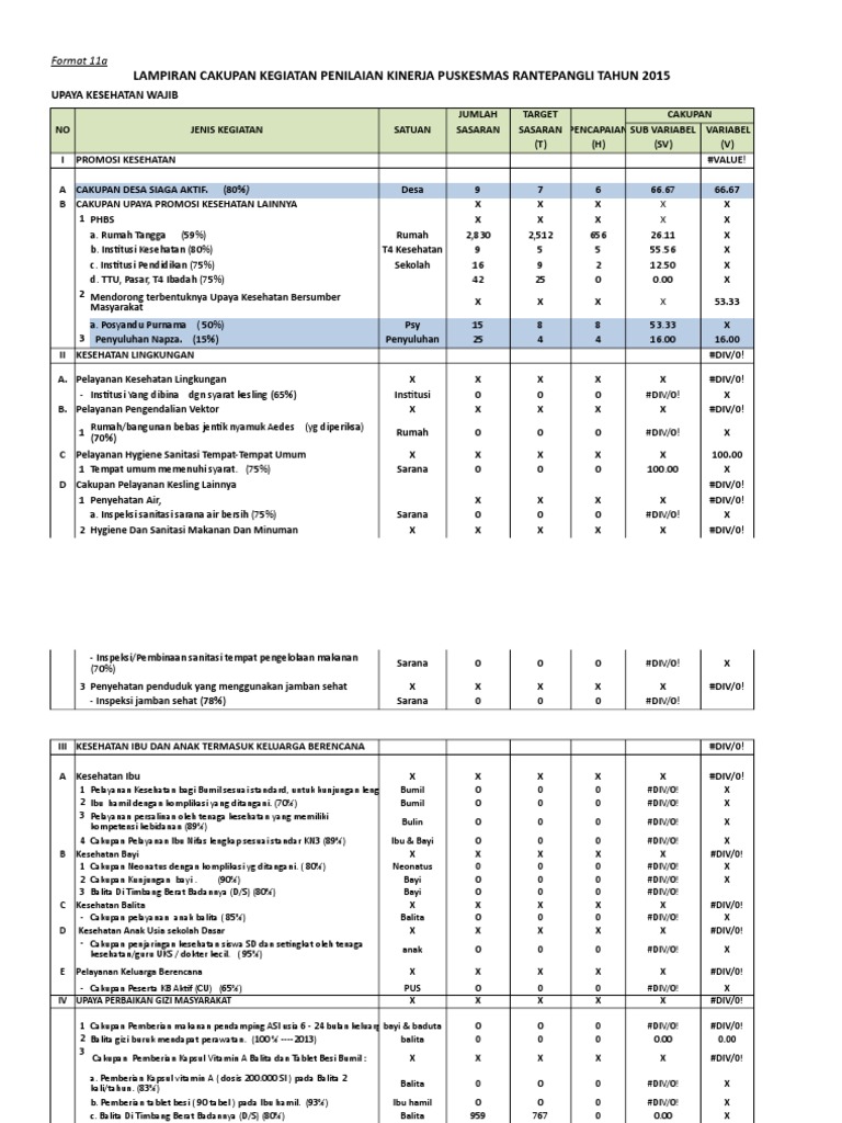 Ruk RPK Promkes | PDF | Kesehatan Holistik | Sains & Matematika
