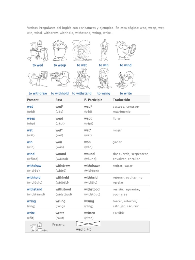 Irregular Verbs In English With Cartoons And Examples Pdf