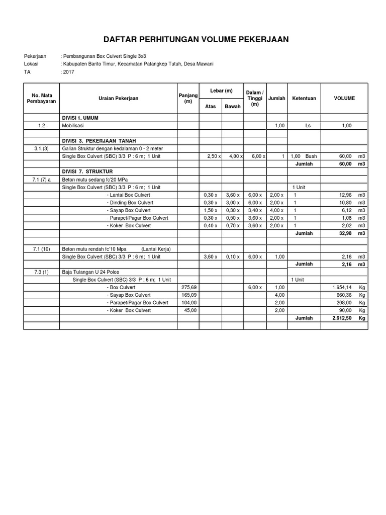 Rab Box Culvert PDF | PDF