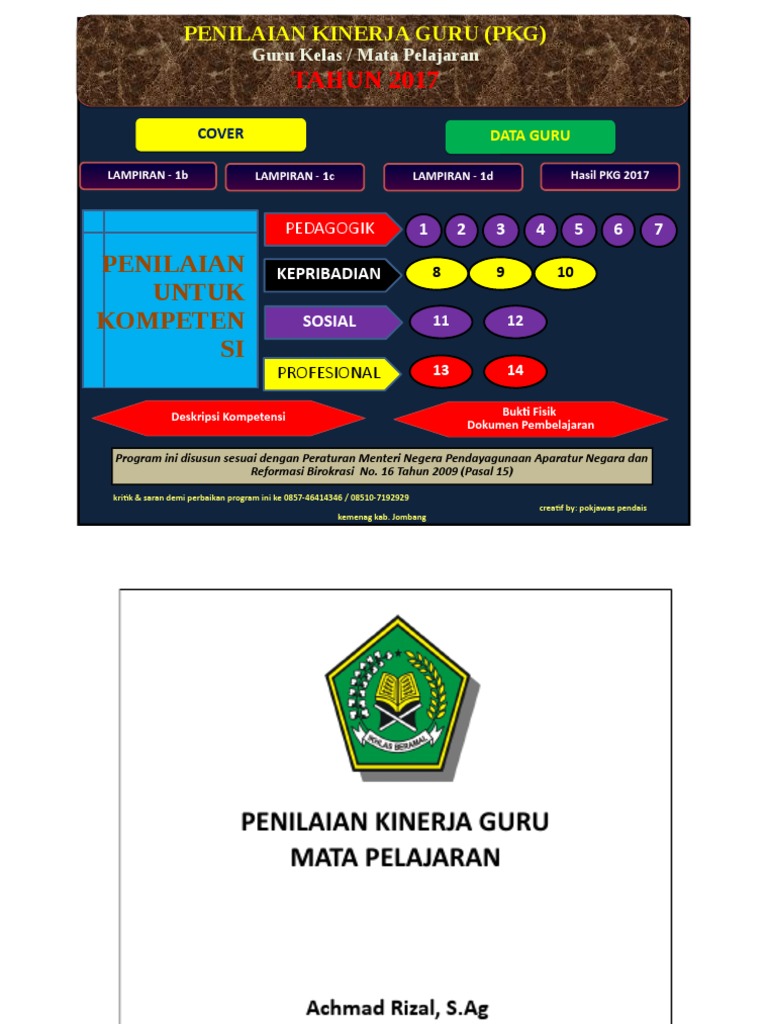 PKG Guru Mapel (2017) Pak Rizal | PDF