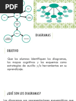 Qué Es Un Programa Educativo | PDF | Aprendizaje | Maestros
