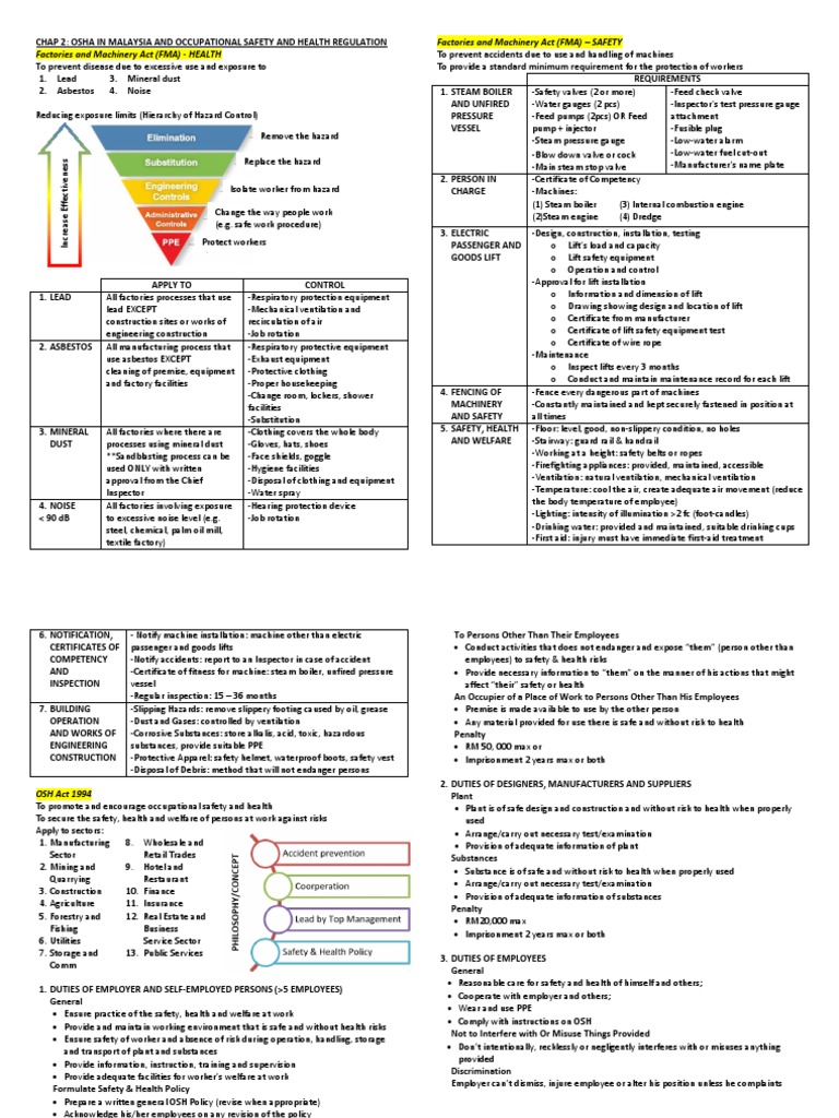 Compact Notes OSH | PDF | Occupational Safety And Health Administration ...