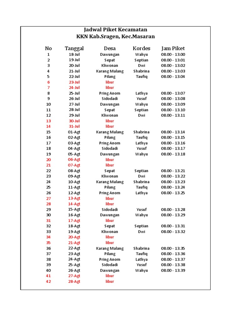 Jadwal Piket KKN | PDF
