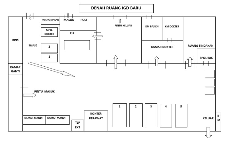 Denah Ruang IGD Rumah Sakit Baru | PDF
